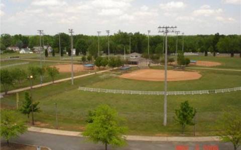 York County SC